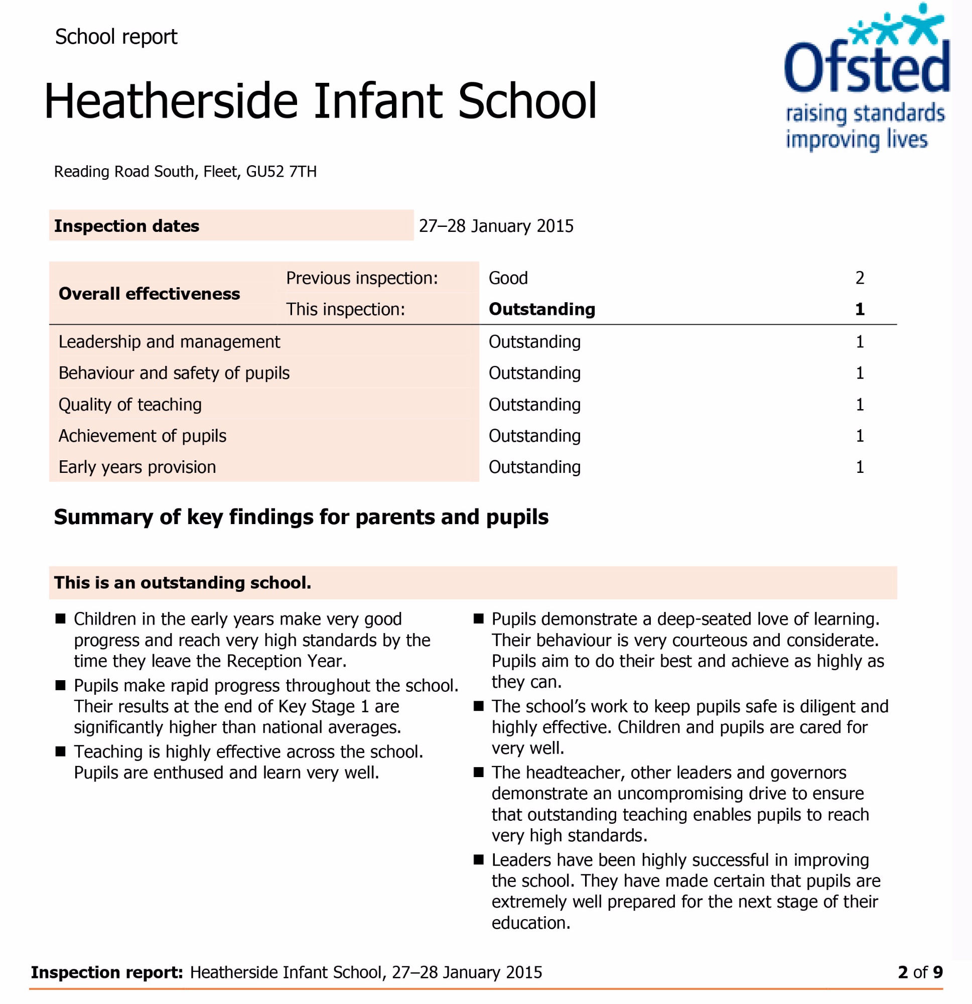 Heatherside Infant School - Ofsted